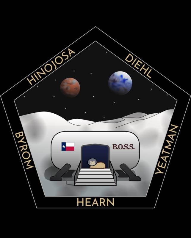 Mechanical Engineering (1st) : Ingram School of Engineering : Texas State University